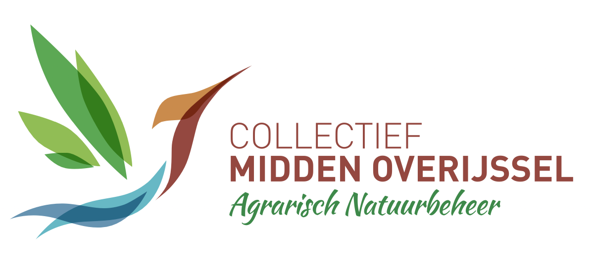 ANLb - Topografische_kaart